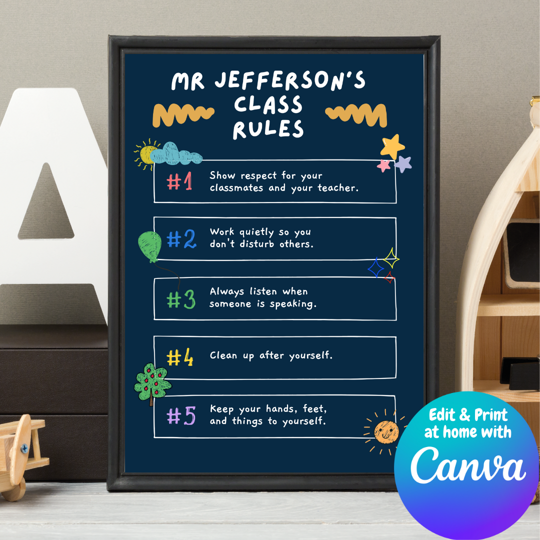 Chalkboard Class Rules - thestickersite.com