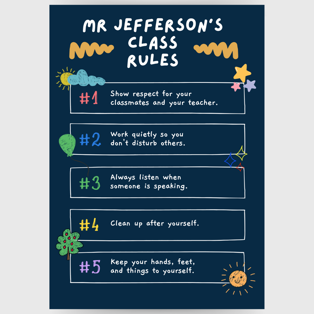 Chalkboard Class Rules - thestickersite.com